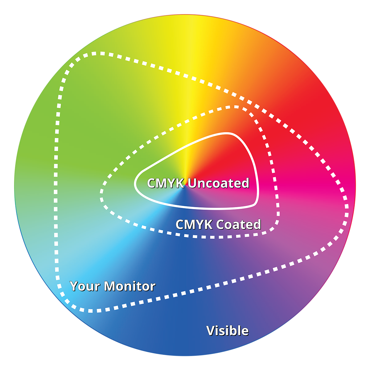 5 Tips for Designing on Newsprint