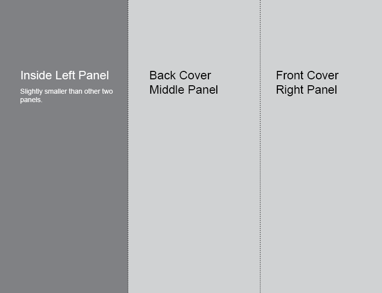 How to Create a Trifold Brochure in InDesign (Free Template)