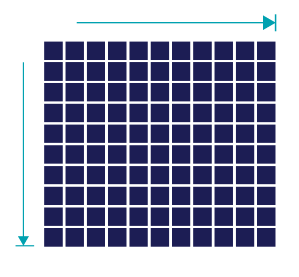 Why are some of my photos blurry?
